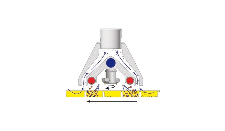 Nettoyage de surface Taifun-Clean - Nettoyage surfaces sans contact ...